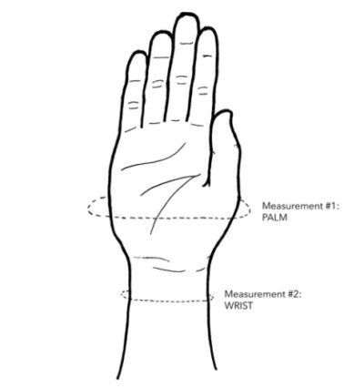 DRY BANDS WRIST PROTECTORS - All About gymnastics